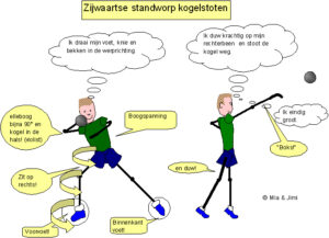 Technieken van de werponderdelen: kogelstoten - AV Phoenix